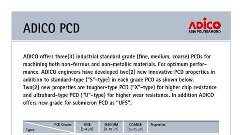 ADICO - The Polydiamond Company